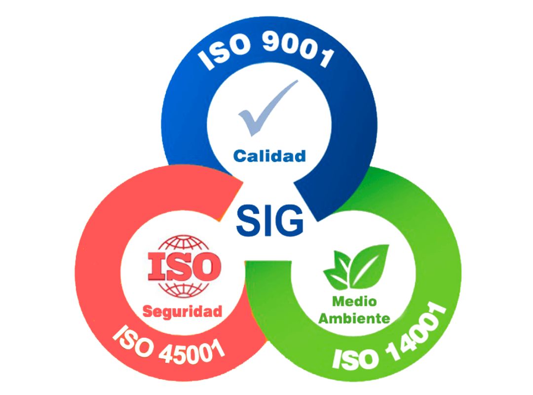 DAC Consulting – Implementación de Gestión ISO y seguridad BASC